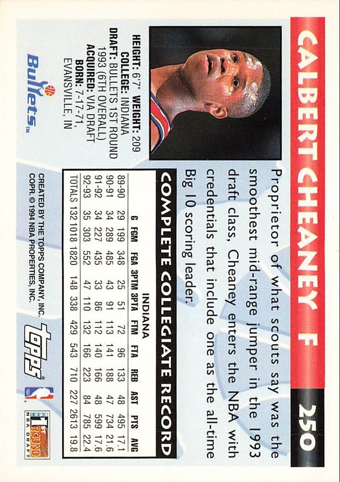 1993 Topps #250 Calbert Cheaney Washington Bullets | eBay