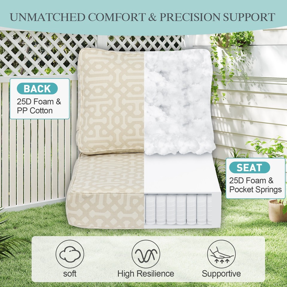 Sunbrella Fabric Outdoor Patio Deep Seat Cushions Set with Pocket ...