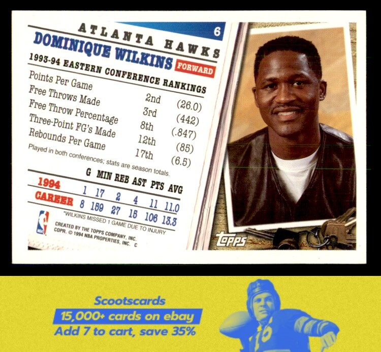 1994 Topps Dominique Wilkins AS #6 Atlanta Hawks | eBay