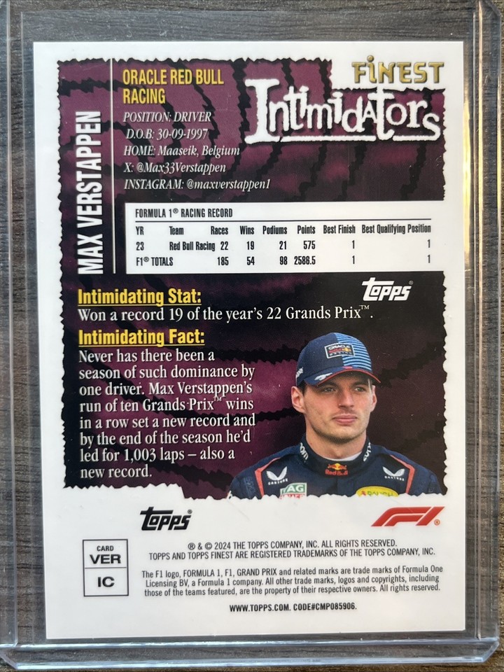 2024 Topps Finest F1 Max Verstappen - Finest Intimidators - Black ...