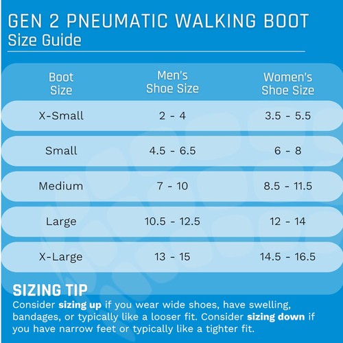 Ovation Medical Gen 2 Pneumatic Walking Boot - Lightweight, Low Profile ...