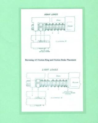 Browning Model A5 Friction Ring Placement Laminated Sheet | eBay