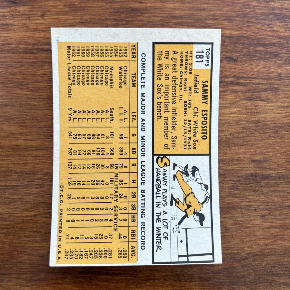 1963 Topps Baseball Sammy Esposito Chicago White Sox Card #181 | eBay