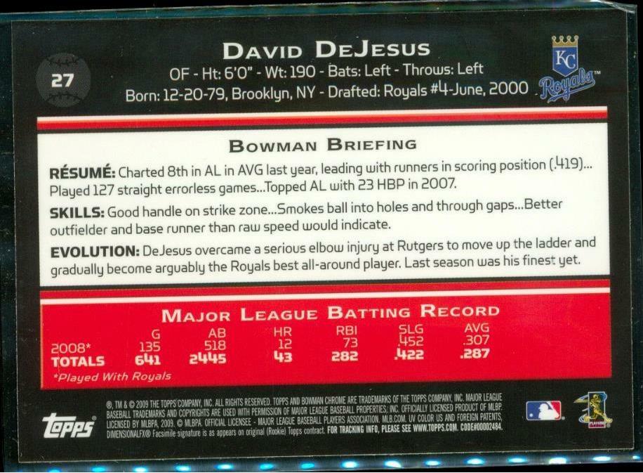 2009 Baseball Card TOPPS Bowman Chrome #27 DAVID DEJESUS Kansas City ...