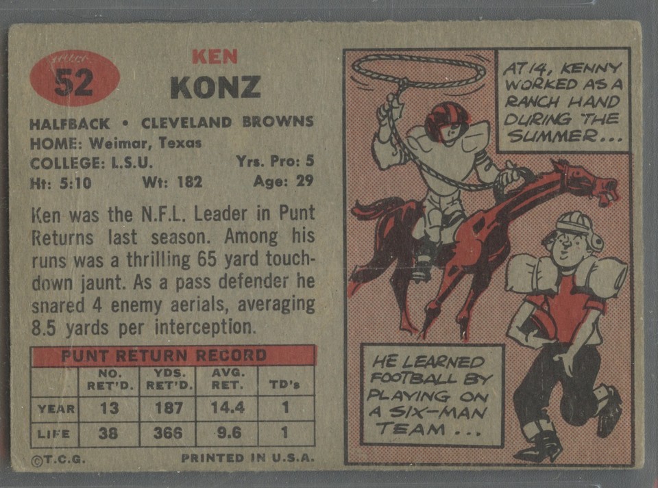 1957 Topps #52 Ken Konz Cleveland Browns | eBay