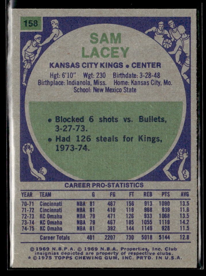 1975 Topps #158 Sam Lacey Near Mint | eBay