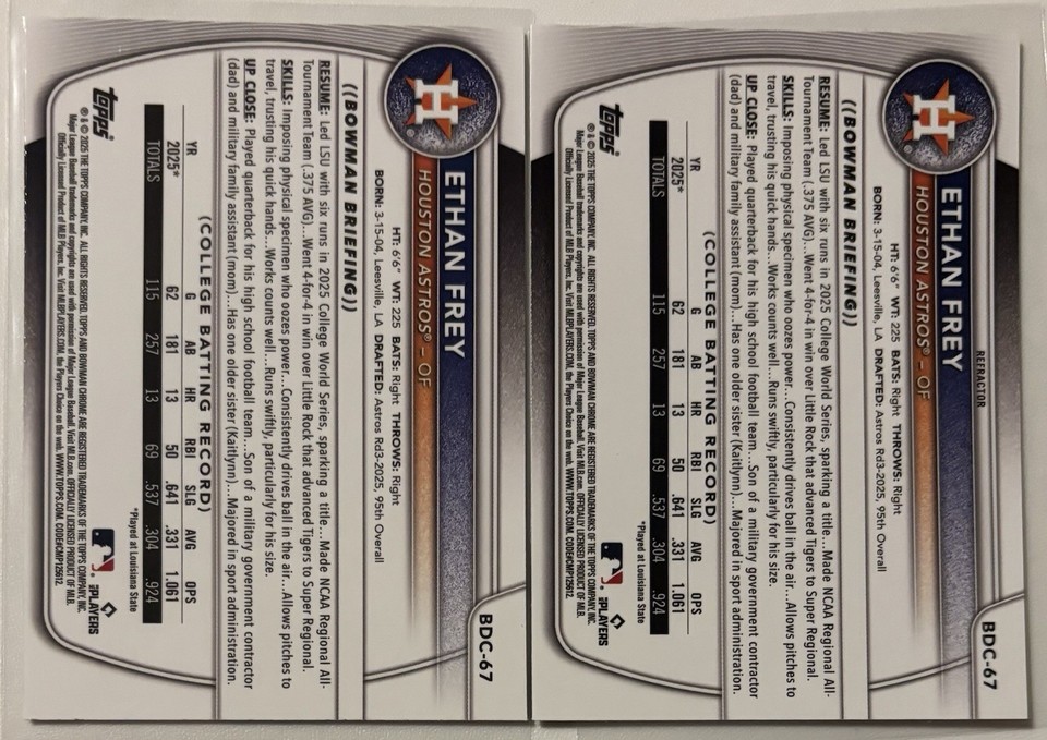 Ethan Frey 2025 1st Bowman Draft Lot (7) Chrome Sparkle Refractor RC # ...