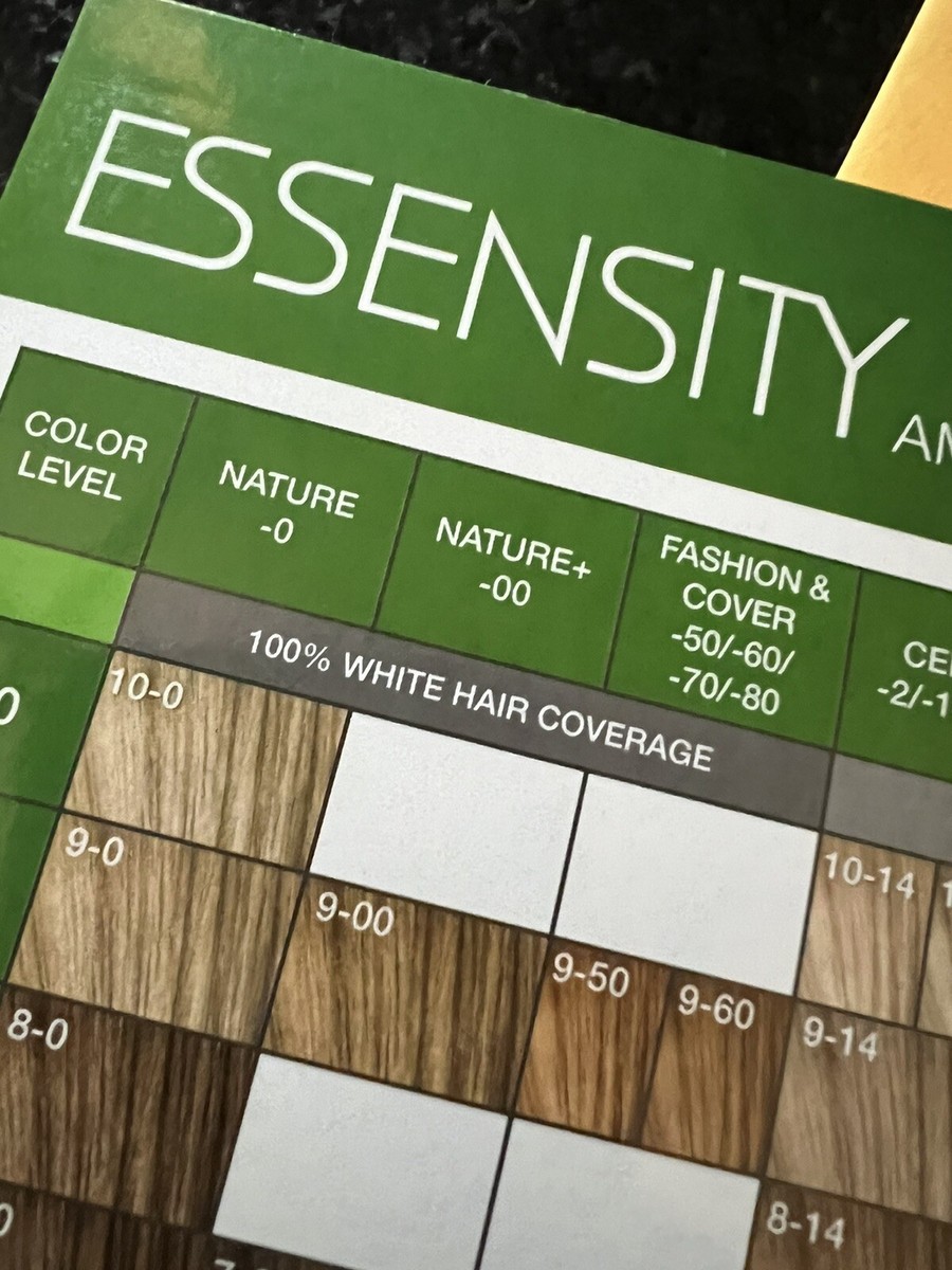 Schwarzkopf Essensity Color Chart Schwarzkopf Professional Essensity