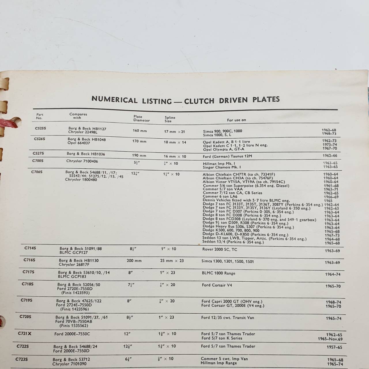 Quinton Hazell Plate Assembly 8½" - 1"×23 - Clutch Driven Plates C720S ...