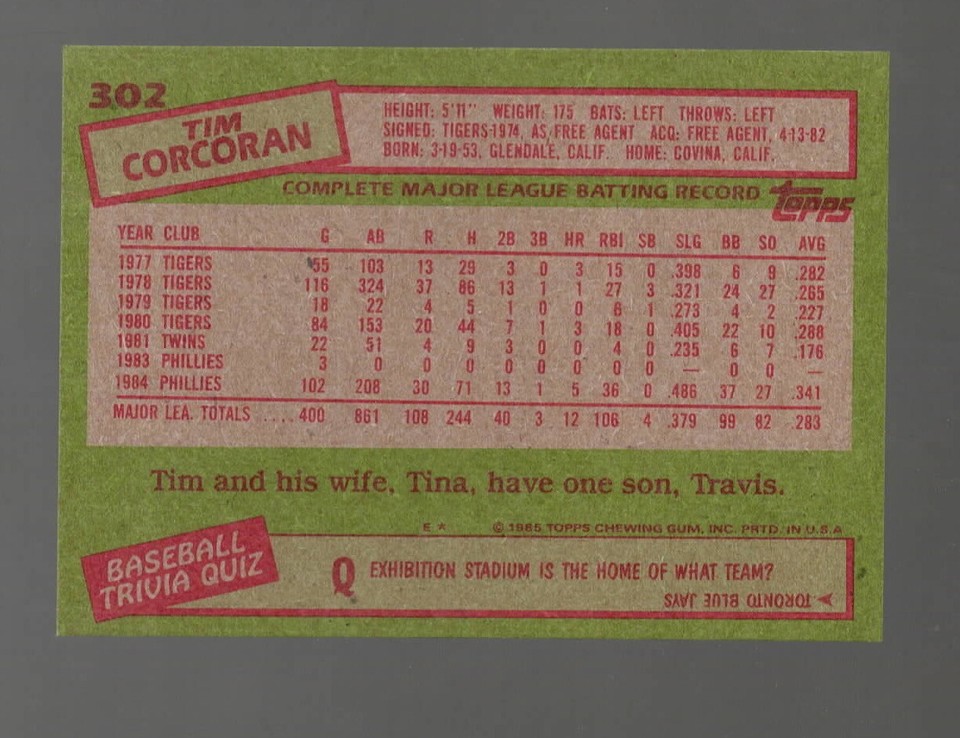 1985 Topps #302 Tim Corcoran Near mint or better | eBay