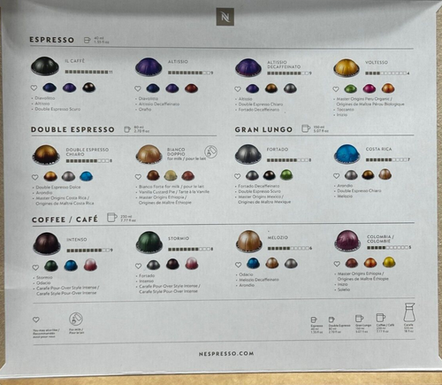 Nespresso Vertuo Starter Pack 3x 12 Pods Variety Pack (36 Total) Coffee ...