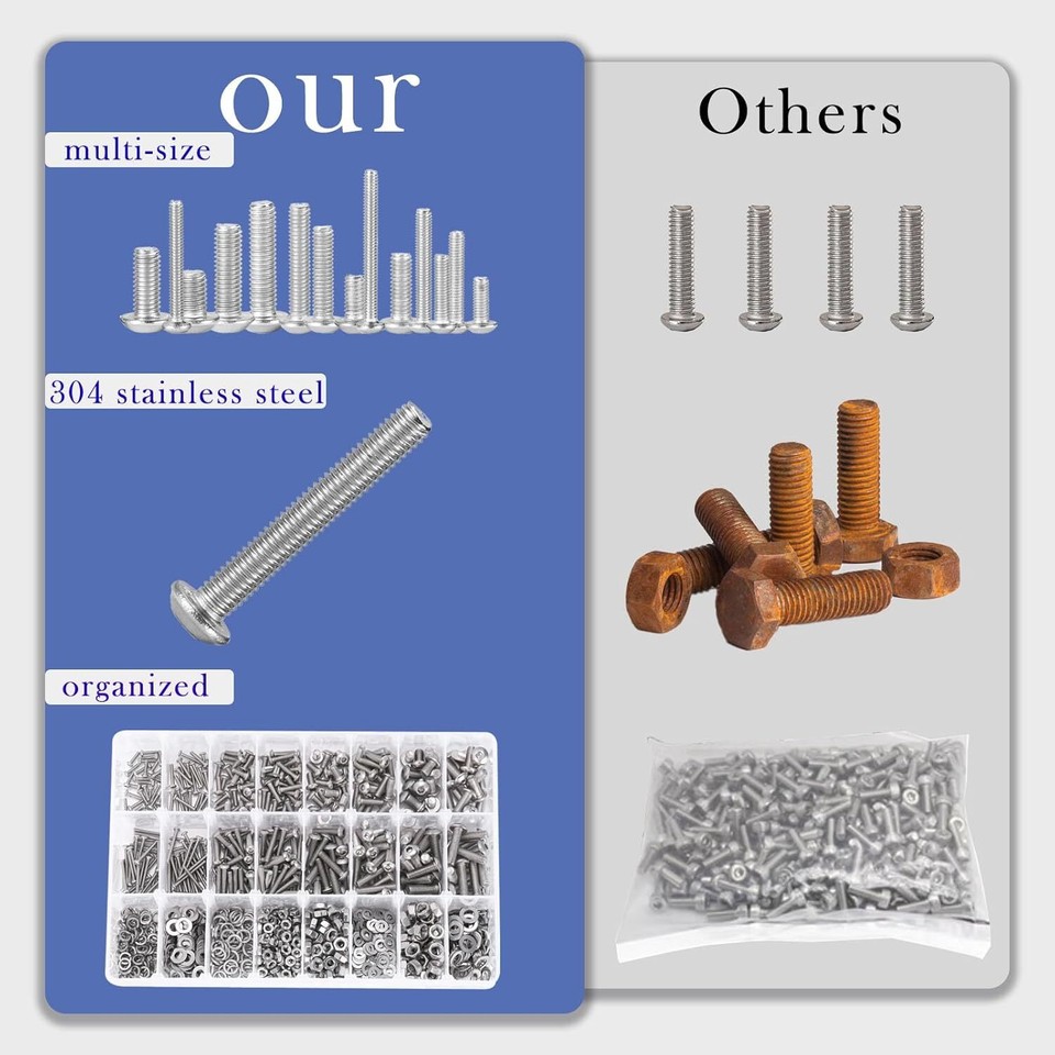 1640 PCS Metric Machine Screw Assortment Kit Assorted Stainless Steel ...
