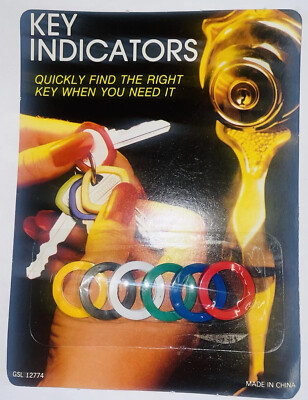 Key Indicators Organizers Colored Quickly Find The Right Key GSL 12774 ...