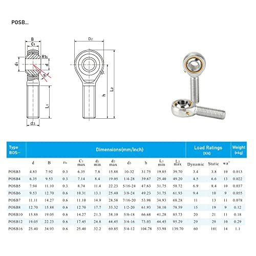 POSB6L Spherical Rod End Bearings 3/8" Bore Pre-Lubricated Joint ...