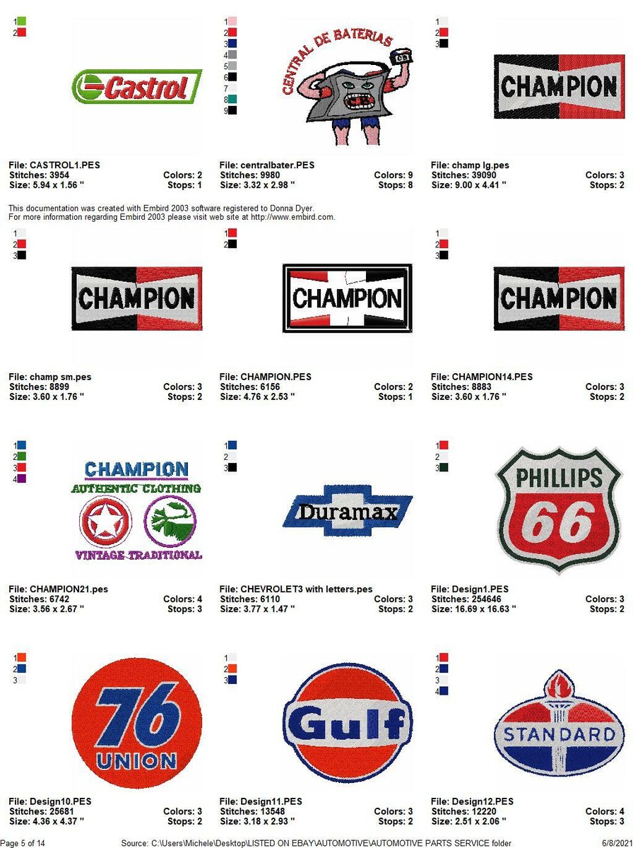 Automotive Parts Logos And Names