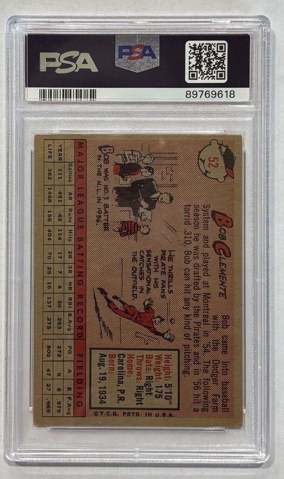 1958 Topps Bob Clemente #52 PSA 4 | eBay