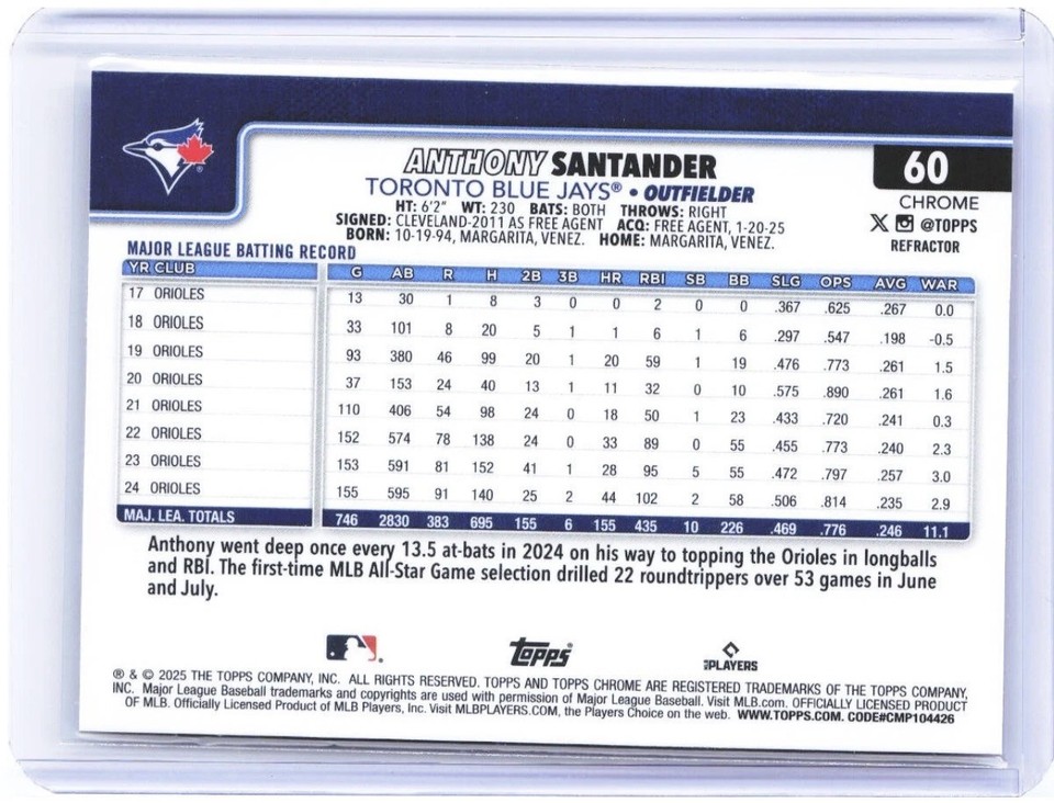 2025 Topps Chrome Anthony Santander Refractor #60 | eBay