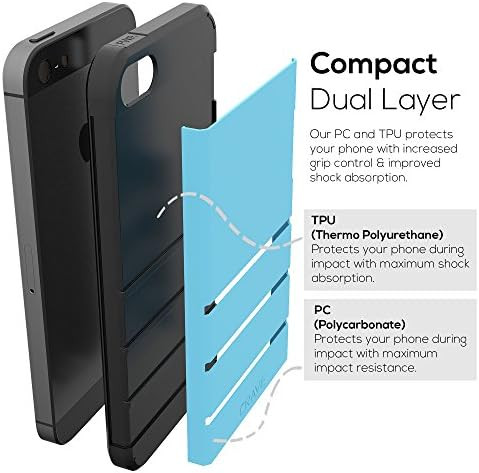 iPhone SE [2016](1st gen) Case, iPhone 5s Case, Strong Guard Protection ...