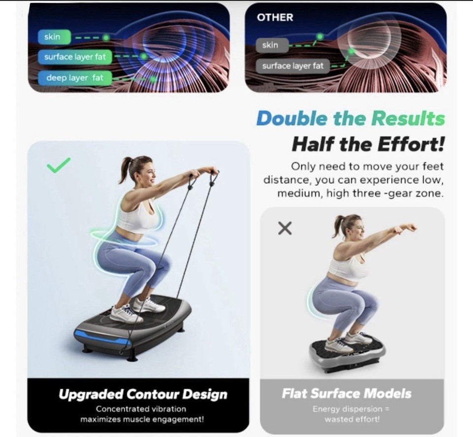 Vibration Plate Exercise Machine 7 in 1 4D Vibration Plate Glide Swing ...