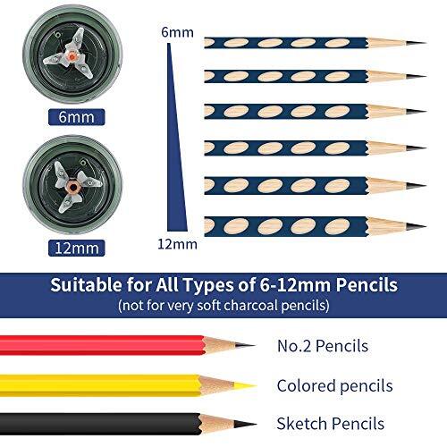 Electric Pencil Sharpener Auto Stop Super Sharp & Fast Electric Pencil ...