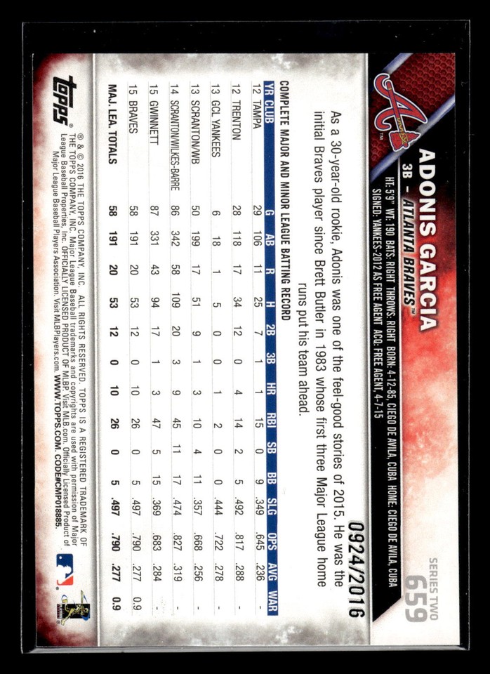 2016 Topps #659 Adonis Garcia /2016 Atlanta Braves Gold Mint+ New | eBay