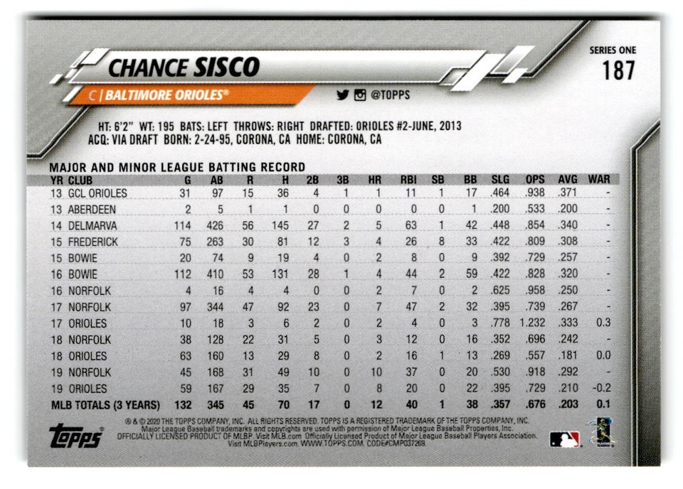 2020 Topps Chance Sisco #187 Baltimore Orioles | eBay