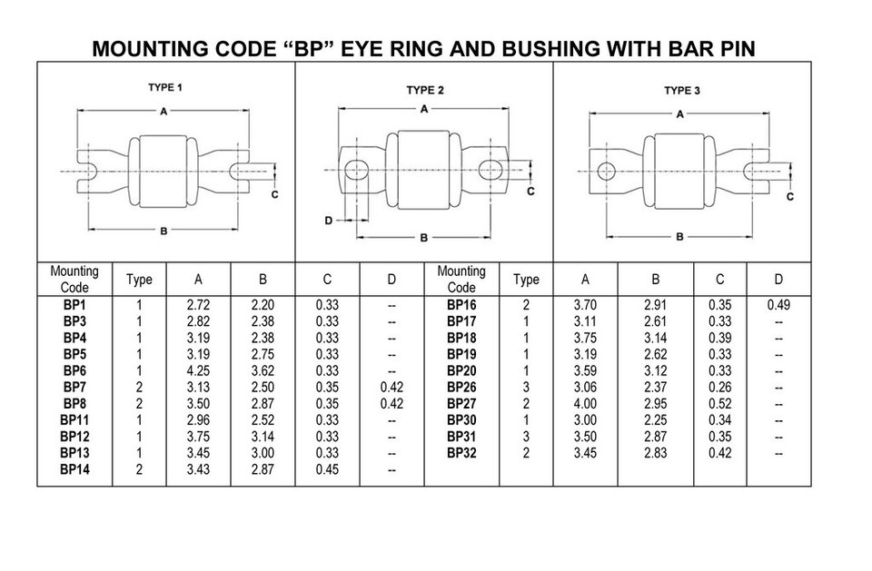 1965-1970 Chevrolet Impala Monroe Rear Monro Sensa-Trac Gas Shocks ...