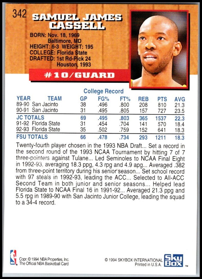 1993-94 NBA Hoops #342 Sam Cassell - Rookie RC FREE SHIPPING! | eBay