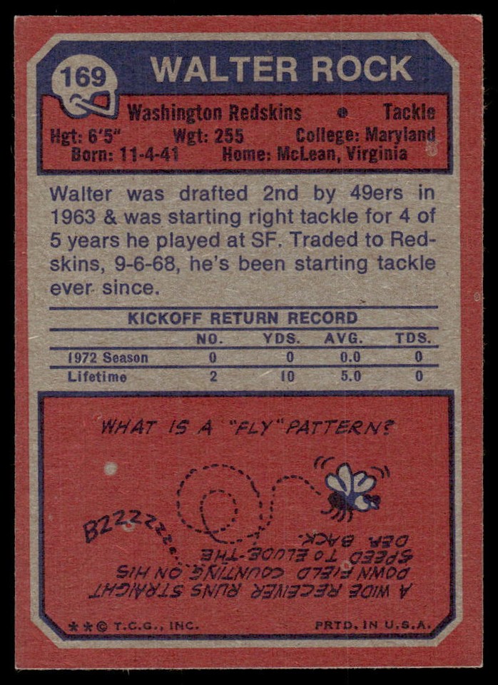 1973 Topps Walter Rock #169 Washington Redskins Football Card | eBay