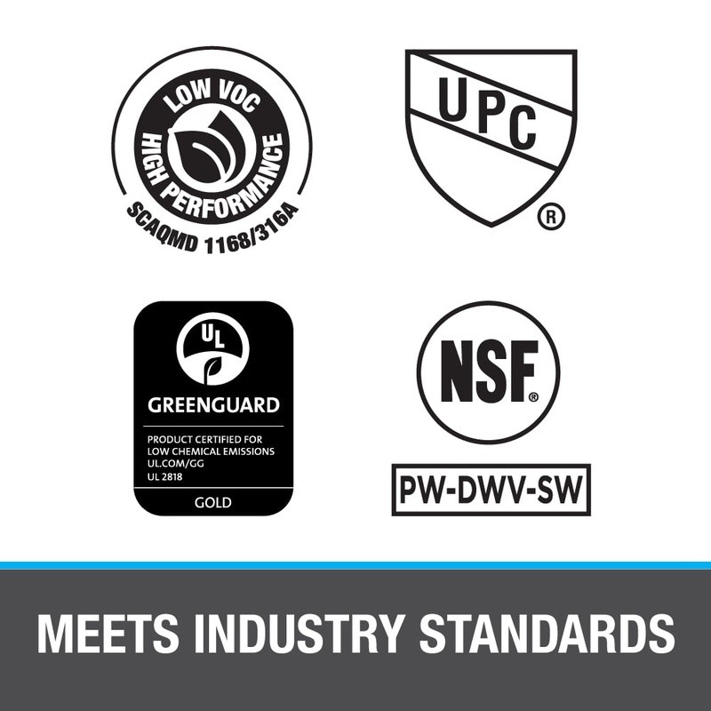 All-Purpose Fast-Setting Clear Plumbing Cement ABS PVC CPVC Pipe ...