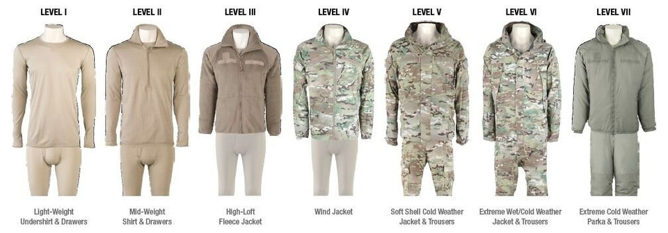 USGI Cold Weather Drawers Mid Weight LVL2 ECWCS Coyote "NEW" | eBay