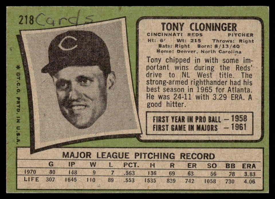 1971 Topps Tony Cloninger (MK) VG+ Cincinnati Reds #218 | eBay