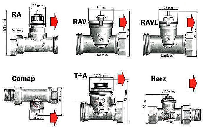 ⭐️ 💯% 🔝 1 x Adapter RAVL - 26mm Danfoss auf Thermostat M30x1,5mm ...