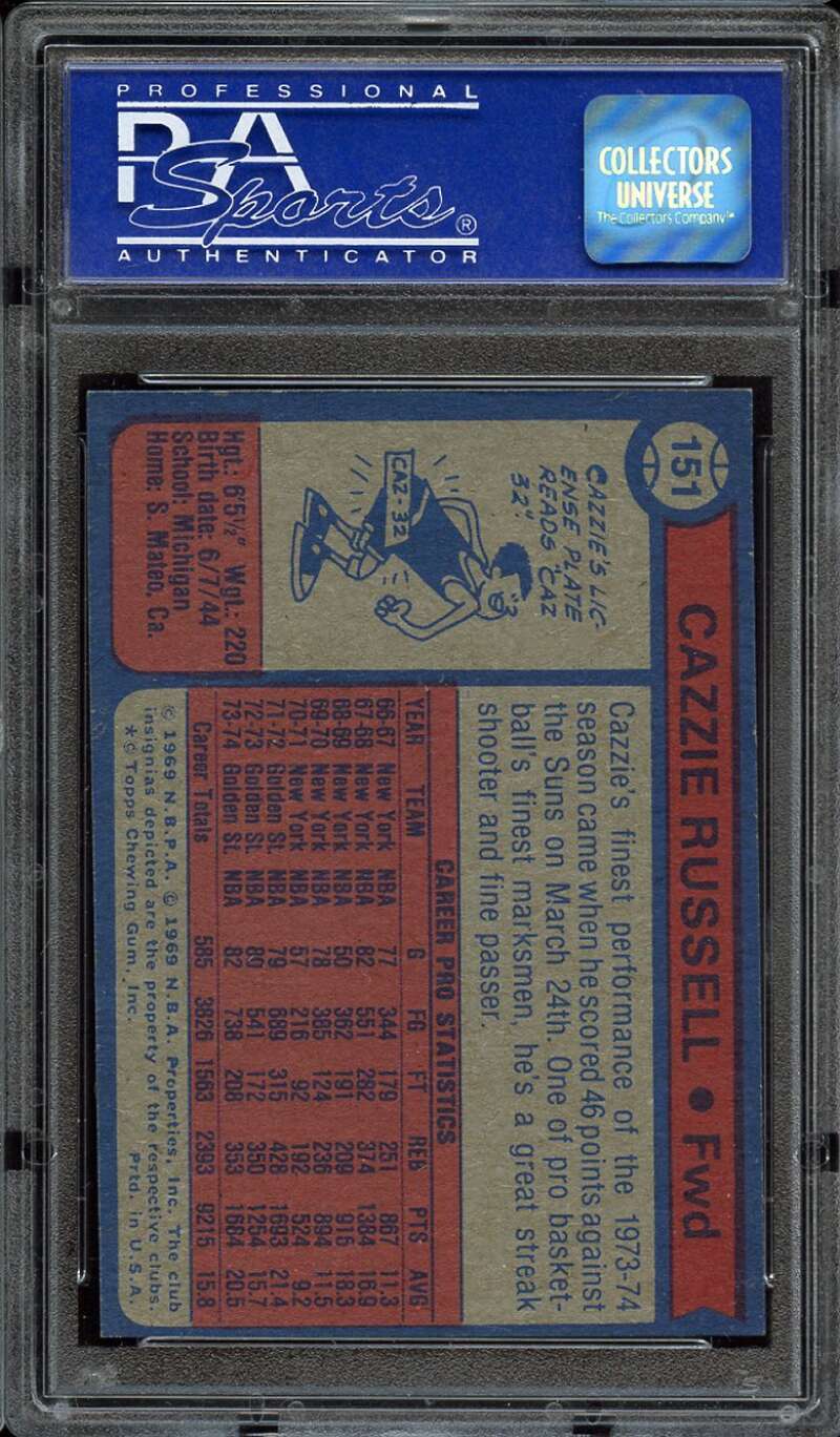 1974-75 Topps - #151 Cazzie Russell for sale online | eBay