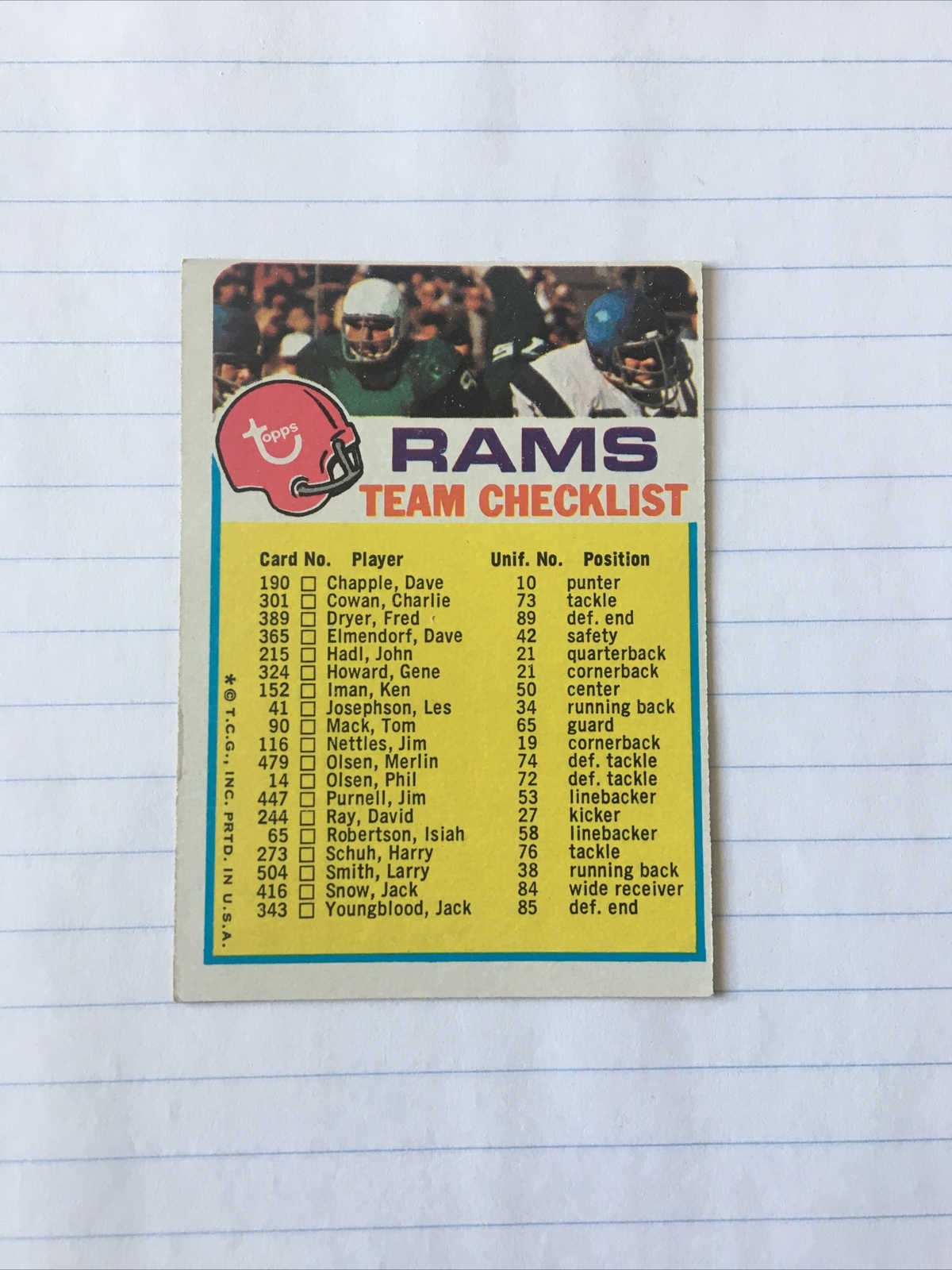 1 1973 TOPPS FOOTBALL RAMS TEAM CHECKLIST NR MT | eBay