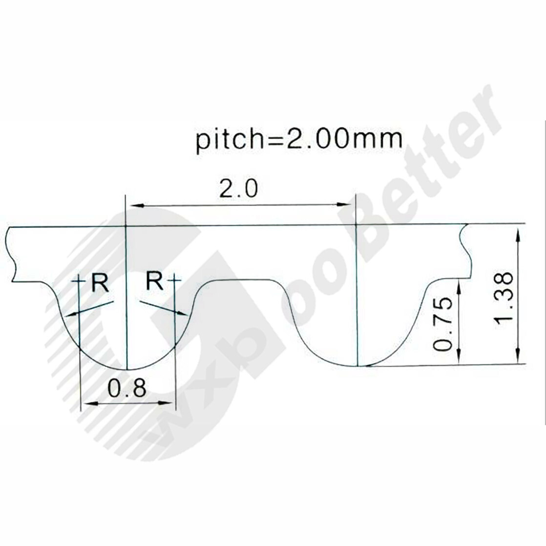 2GT Timing Belt Pitch 2 Width 6 mm Closed Loop Synchronous Timing Belt ...