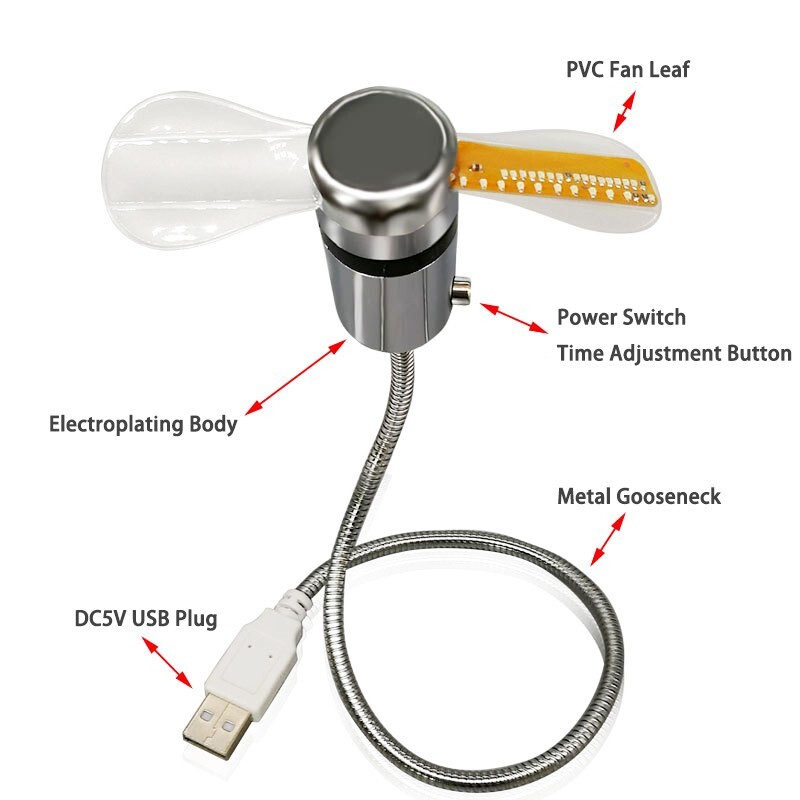 USB Clock Fan Real Time Display Function Mini LED Clock Fan | eBay