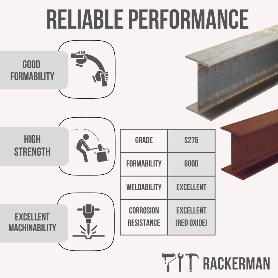 Universal Mild Steel RSJ Beam Column UB UC Structural S355 - Price Per ...