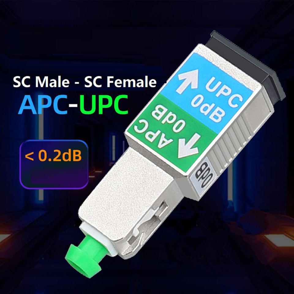 SC/APC Male to SC/UPC Female Adapter Fiber Optic Coupler Converter ...
