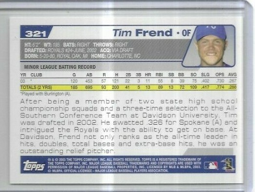 2004 Topps #321 Tim Frend Kansas City Royals | eBay
