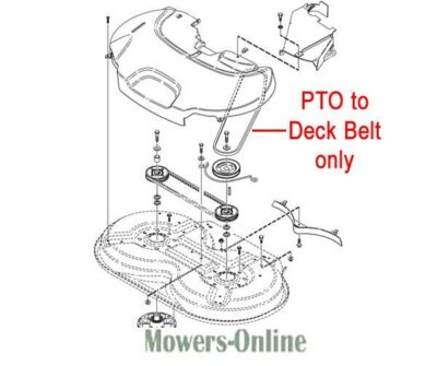 Genuine Stiga Villa 320 HST PTO to Deck Belt 1134-9169-01 | eBay