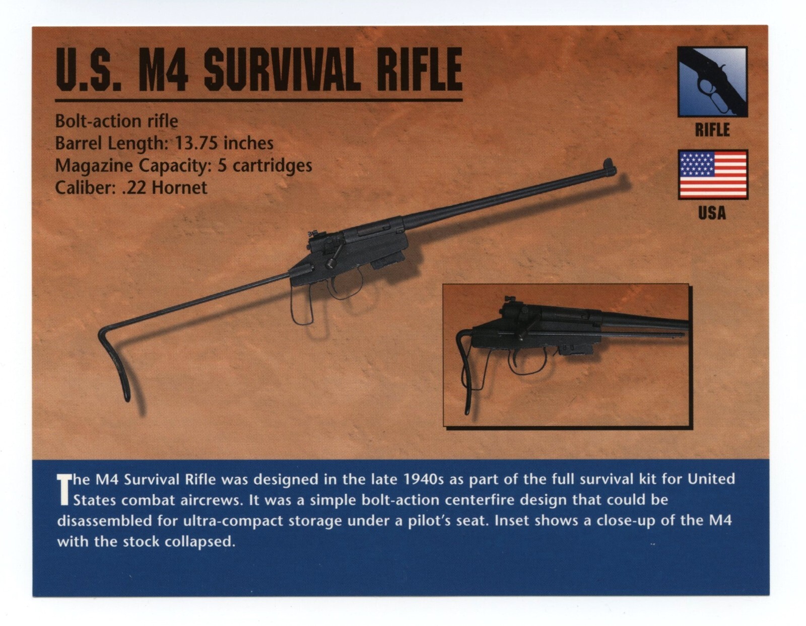 U.S. M4 Survival Rifle Atlas Classic Firearms Card | eBay