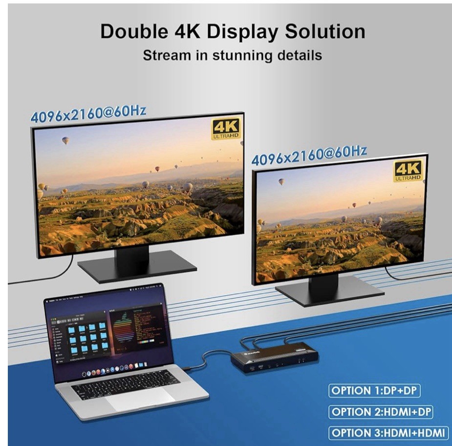 USB C Docking Station DisplayLink Dock 2/3 Monitors HDMI DP 4K 60Hz w ...