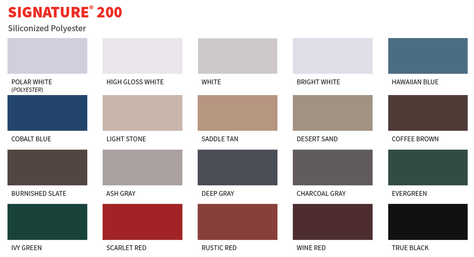 24x24 Steel Building SIMPSON Metal Garage Storage Shop Building Kit | eBay