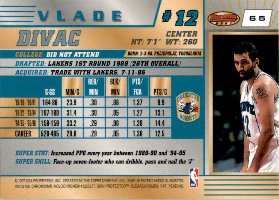 1996-97 Bowman's Best Basketball Vlade Divac Charlotte Hornets #65 | eBay