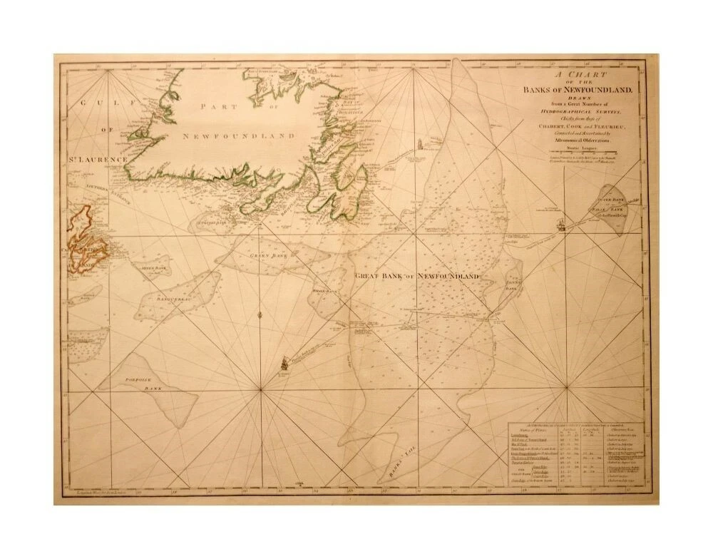Grand Banks Map