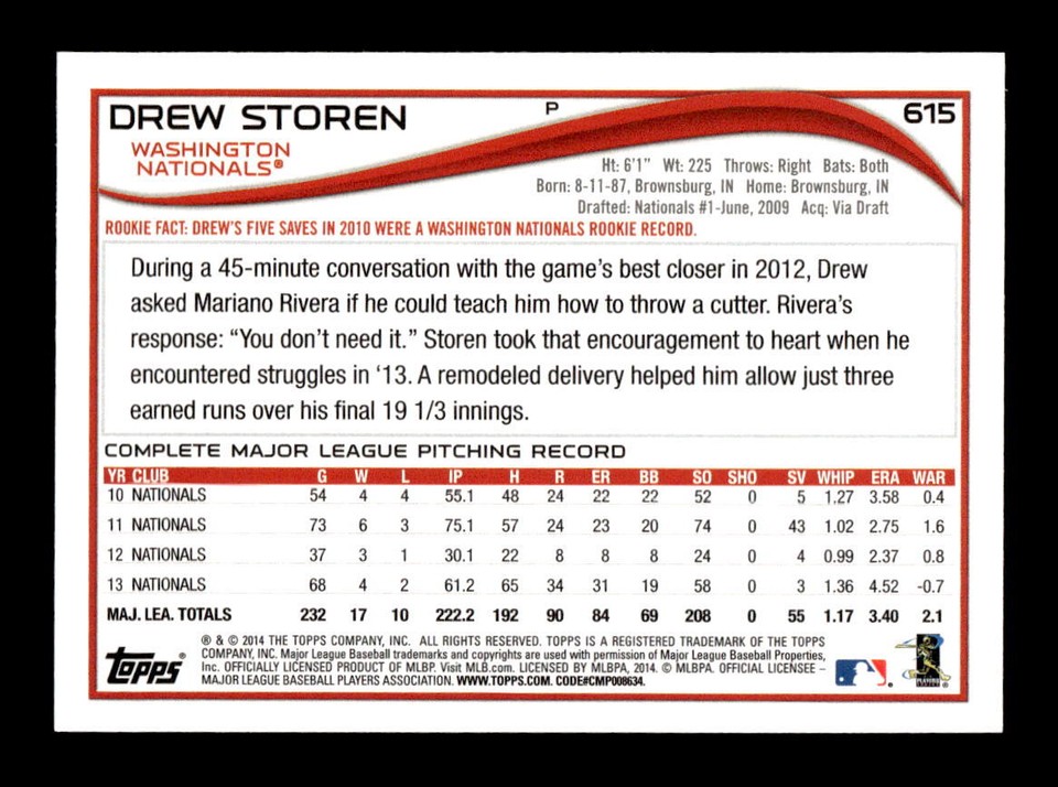 2014 Topps Drew Storen #615 | eBay
