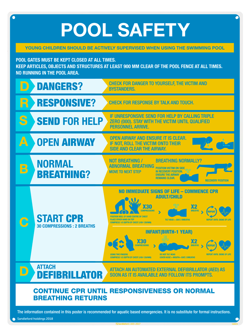 Sd &POOL RESUSCITATION CHART& SAFETY SIGN *An B ￡16.00 ...