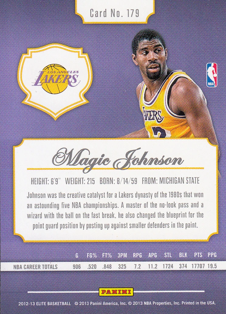 Magic Johnson Behind The Back Pass