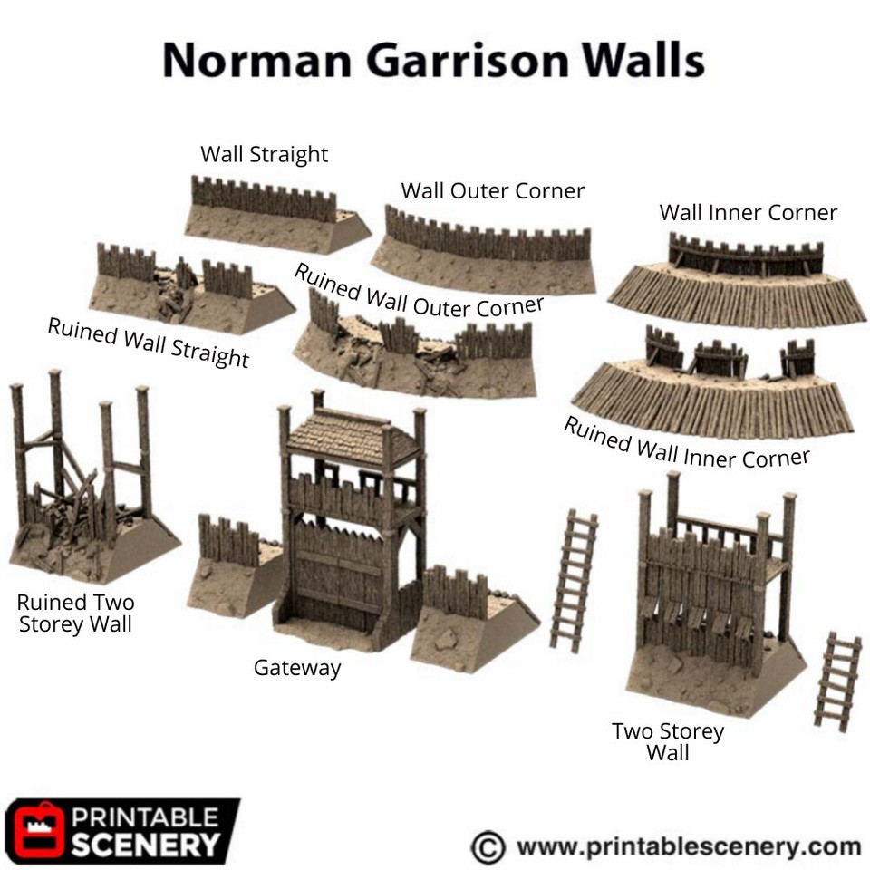 Norman Garrison Walls Tabletop Terrain 3D Print 10/15/20/28/32/54MM ...